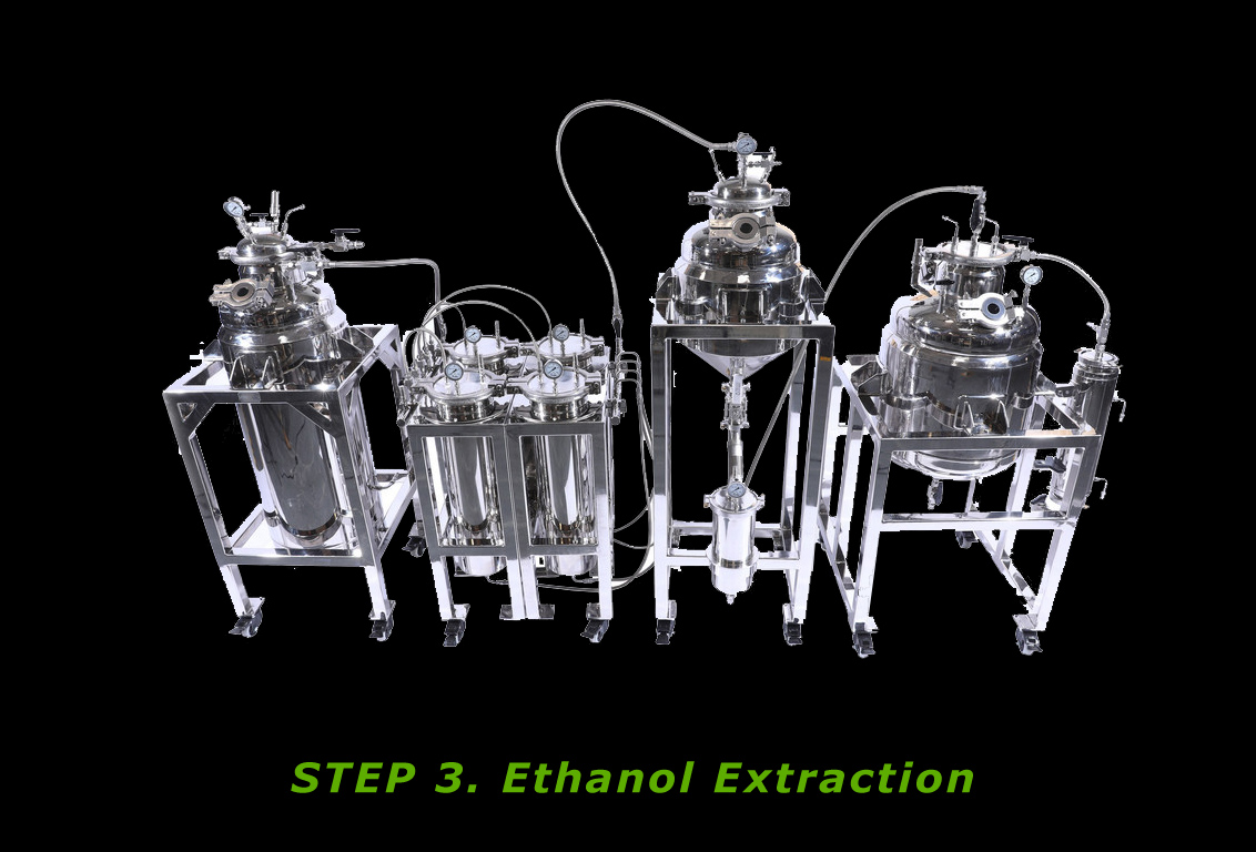 Industry – Revised design of page new – Kadi Botanical